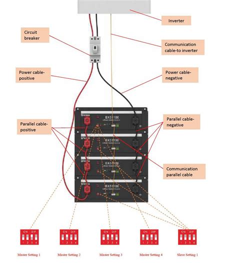 Parrallel Connection Of Batteries Is There A Correct And Incorrect