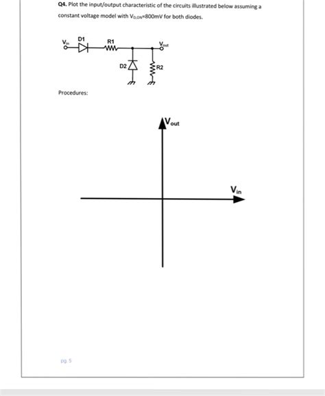 Solved Q4 Plot The Inputoutput Characteristic Of The