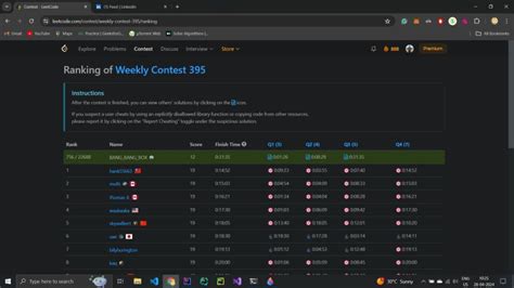 Lakshya Bang On Linkedin Hello Everyone I Recently Restarted Giving