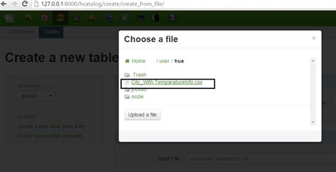 hello world program in hadoop using hortonworks sa sap community