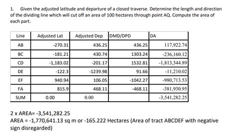 Given The Adjusted Latitude And Departure Of A Closed