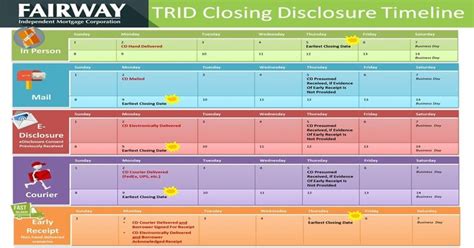 Trid Easy Calendar Photo Calendar Examples Calendar Organization