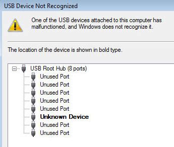 USB Flash Not Recognised By Windows And BIOS But Works Fine In Linux Super User