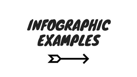 Infographic Examples