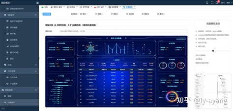 Extjs Webbuilder框架 大屏看板 最新案例 知乎