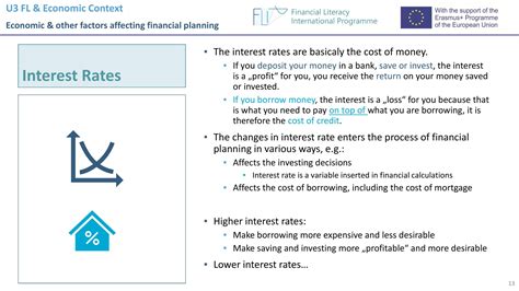 Lesson Economic Context