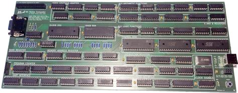 GitHub Slu4coder The Minimal 64 Home Computer Full TTL Only Home Computer With VGA And PS 2