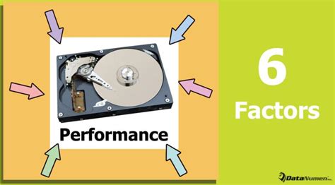 Important Factors Affecting Hard Drive Performance