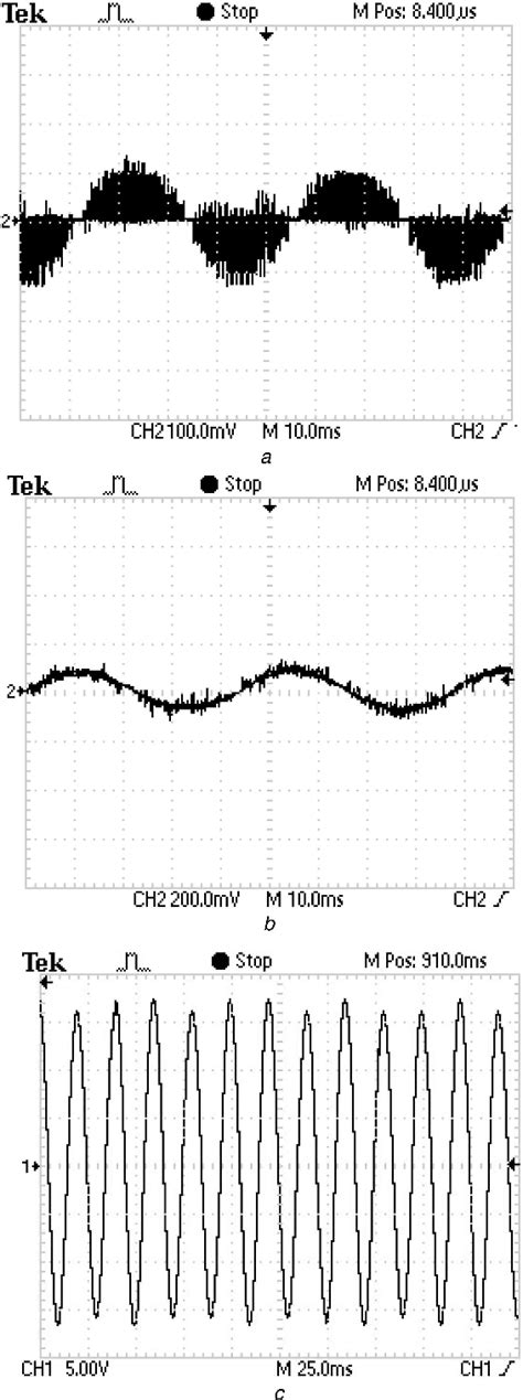 Figure 1 From Two Switch Flyback Inverter Employing A Current Sensorless Mppt And Scalar Control