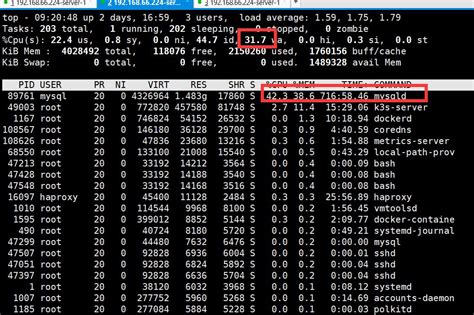 High Disk Usage On External Datastore Mysql · Issue 1311 · K3s Iok3s · Github