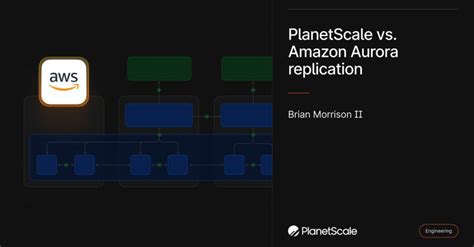 How Amazon And Planetscale Use Read Only Replicas Planetscale Posted On The Topic Linkedin
