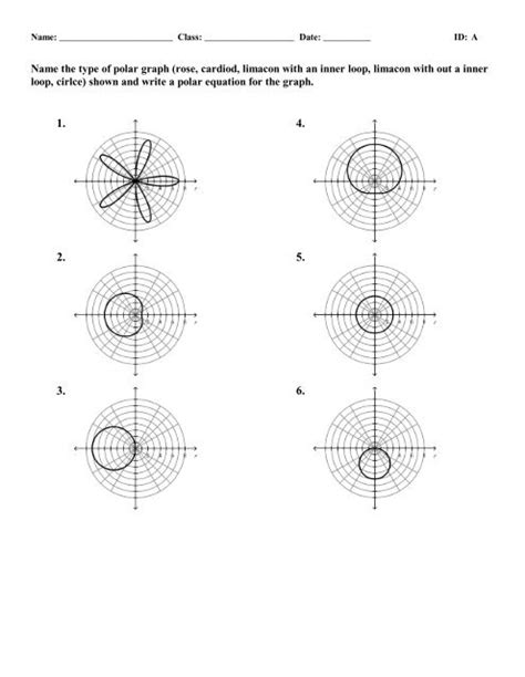 Write The Equation Given The Graph Worksheets Library