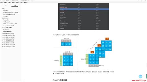 05pandas2视频教程numpy简介java知识分享网 免费java资源下载