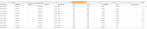 Mapping Of Date Qlik Community 1989870