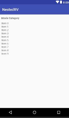 Implement A Nested Recycler View Android Steemit