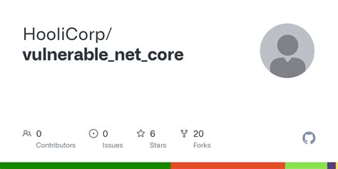 Github Hoolicorpvulnerablenetcore