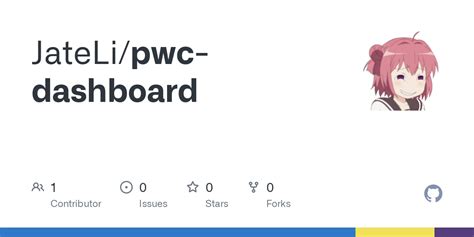 GitHub JateLi Pwc Dashboard
