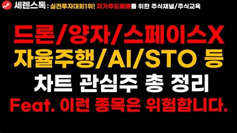 에이럭스제이씨현시스템에스오에스랩넥스트바이오메디컬퓨런티어엑스게이트크라우드웍스루닛이스트소프트이스트에이드lk삼양