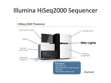 Ppt Genome Biology For Programmers Lecture Series Illumina