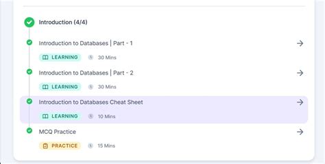 Vasavi Chenchu On Linkedin 100daysofcodingchallenge Ccbpintensive Nxtwaveteam Rahulattulurisir
