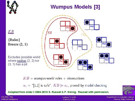Lecture 11 Of 41 Propositional Logic Wumpus World