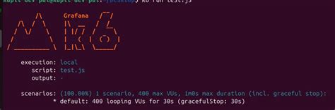 Performance Testing With Artillery Basic Guide With Example By Vijaykumar Medium