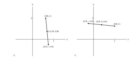 Solved In The Following Exercise Plot The Points Find The Chegg
