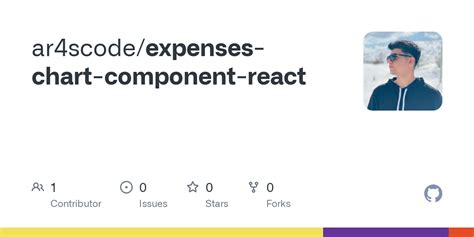 Github Ar4scodeexpenses Chart Component React
