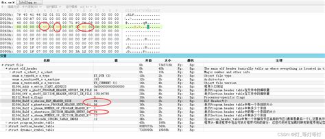 Global Metadatadatlibil2cppso解密修复global Metadatadat解密 Csdn博客