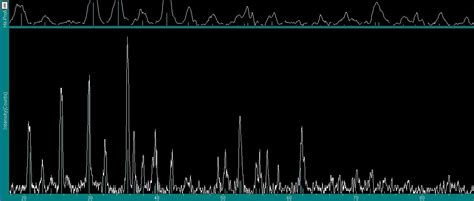 磷酸铁锂xrd比对图文档之家