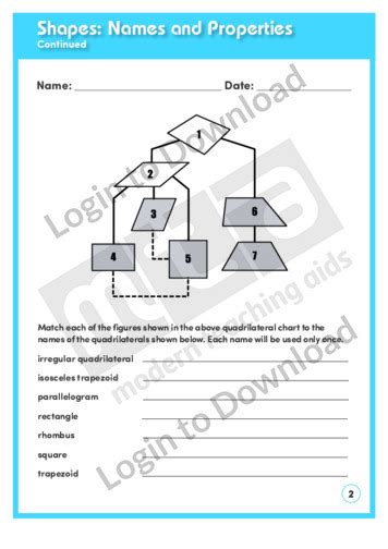 Lesson Zone AU Shapes Names And Properties