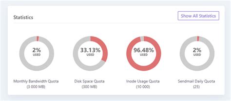 ติดตั้ง Mzc Opencart Quick Start บน 000webhost แล้ว Error เว็บบอร์ด Php เว็บส่งเสริมการเรียน
