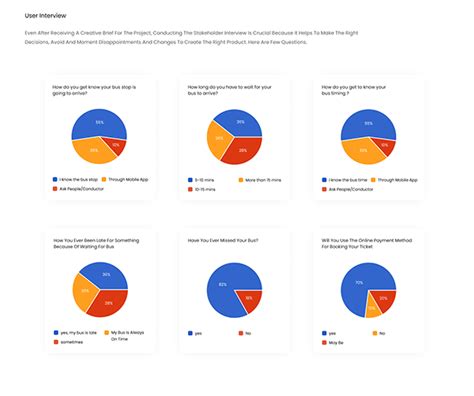 public bus tracking app behance