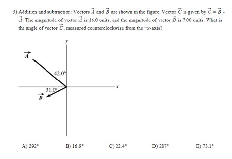 Solved Addition And Subtraction Vectors A And B Are Chegg