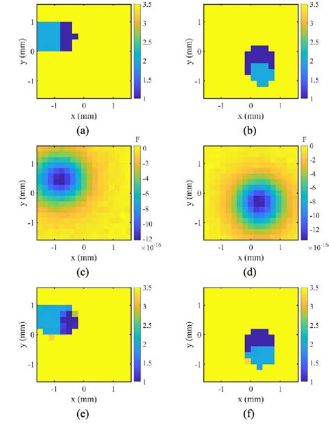 Figure 10 From Learning Based Subsurface Quantitative Imaging Via Near Field Scanning Microwave