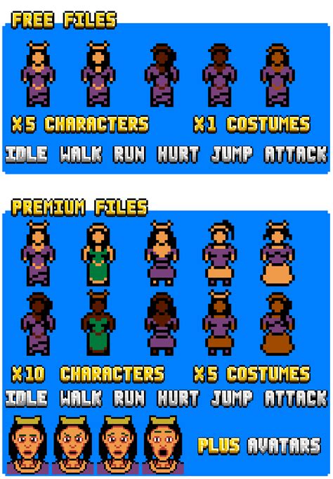RPG Asset Character Princess NES By Chasersgaming