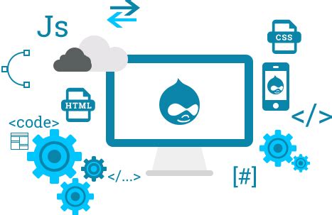 Understanding The Essentials Of Drupal Website Security Newpath
