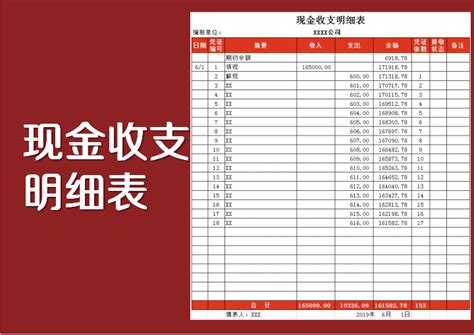 现金收支明细表 Xls Excel表格 站长下载网