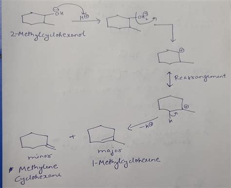 Solved Name All Reactants Below Draw And Name The Products If This