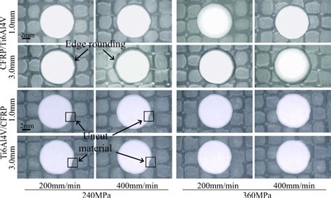 hole entry morphology recorded on cfrp laminated with various
