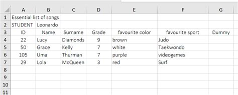 Pandas How To Left Blank Fill Up A Column With Zeros Depending On A String Value Of A Cell