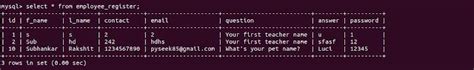 How To Connect Python With MySQL Server PySeek