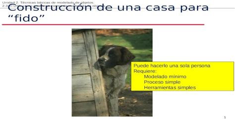 1 Unidad 2 Técnicas Básicas De Modelado De Objetos 2 3 El Uml Como Una Herramienta De Modelado