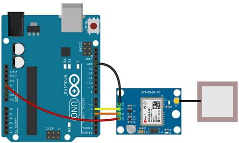 Arduino UNO And Neo M For GPS Navigation Makerguides Com