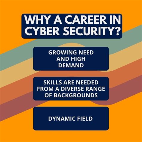 the tech academy on linkedin cybersecurity techjob codingbootcamp