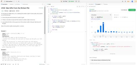 Shaik Anas On Linkedin 75dayscoding Leetcode 75dayscoding Leetcode Geeksforgeeks Cssbasics
