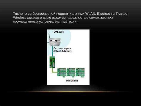 БЕСПРОВОДНЫЕ ТЕХНОЛОГИИ INDUSTRIAL WIRELESS ПРОМЫШЛЕННАЯ БЕСПРОВОДНАЯ СВЯЗЬ