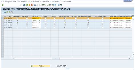 SAP Production Planning Md