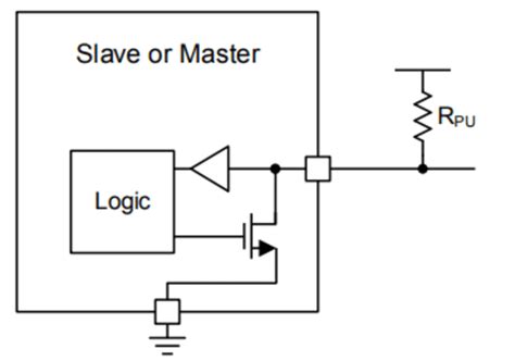 Tutorial Protokol Komunikasi I2c Pada Arduino Purwarupa3d