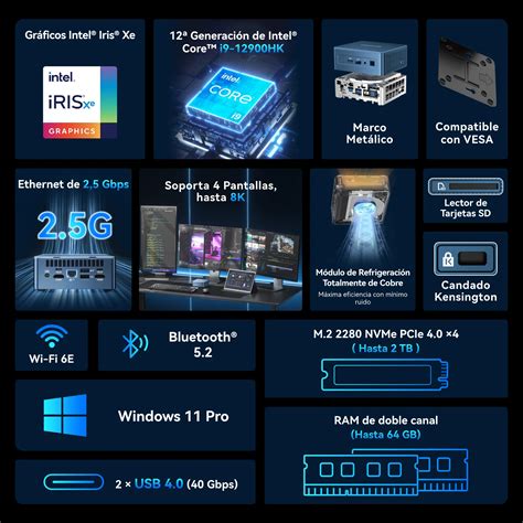 Tipos De Puertos Usb Y Su Uso En La Actualidad Geekom España
